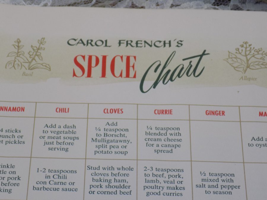 2 VINTAGE KITCHEN CHARTS~R.T. FRENCH CO.~HERBS & SPICES~1952~14" X 18 ...