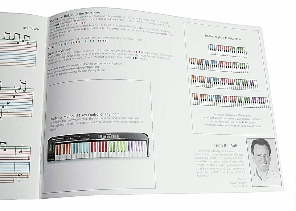 Absolute Beginners First Piano Book My First Keyboard Music Starters ...