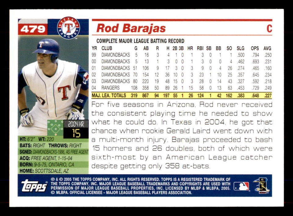 2005 Topps #479 Rod Barajas Texas Rangers | eBay