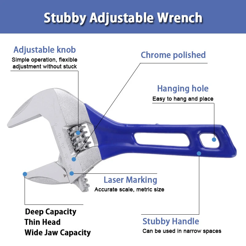 Adjustable Wrench Parts