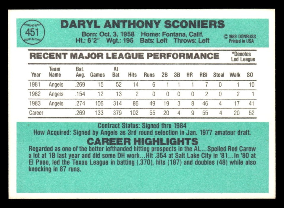 Daryl Sconiers 1984 Donruss Card #451 California Angels | eBay