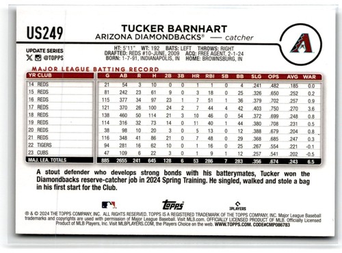 2024 Topps Update Holiday Foil Tucker Barnhart #US249 Arizona ...
