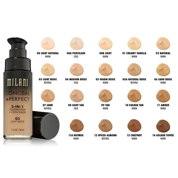 Milani Foundation Shade Chart Redmond Mom, 50% OFF
