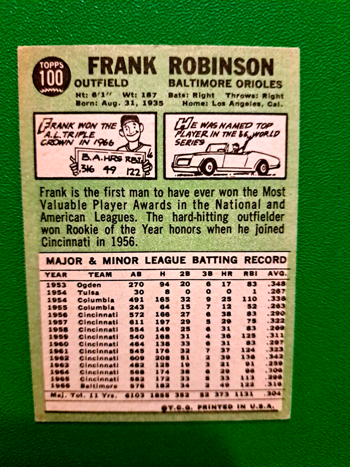 1967 Topps Frank Robinson #100 Baltimore Orioles NICE CENTERING!! BV: $25-$60 | eBay