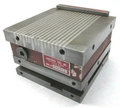 Fixtures & Plates - Sine Plate Model