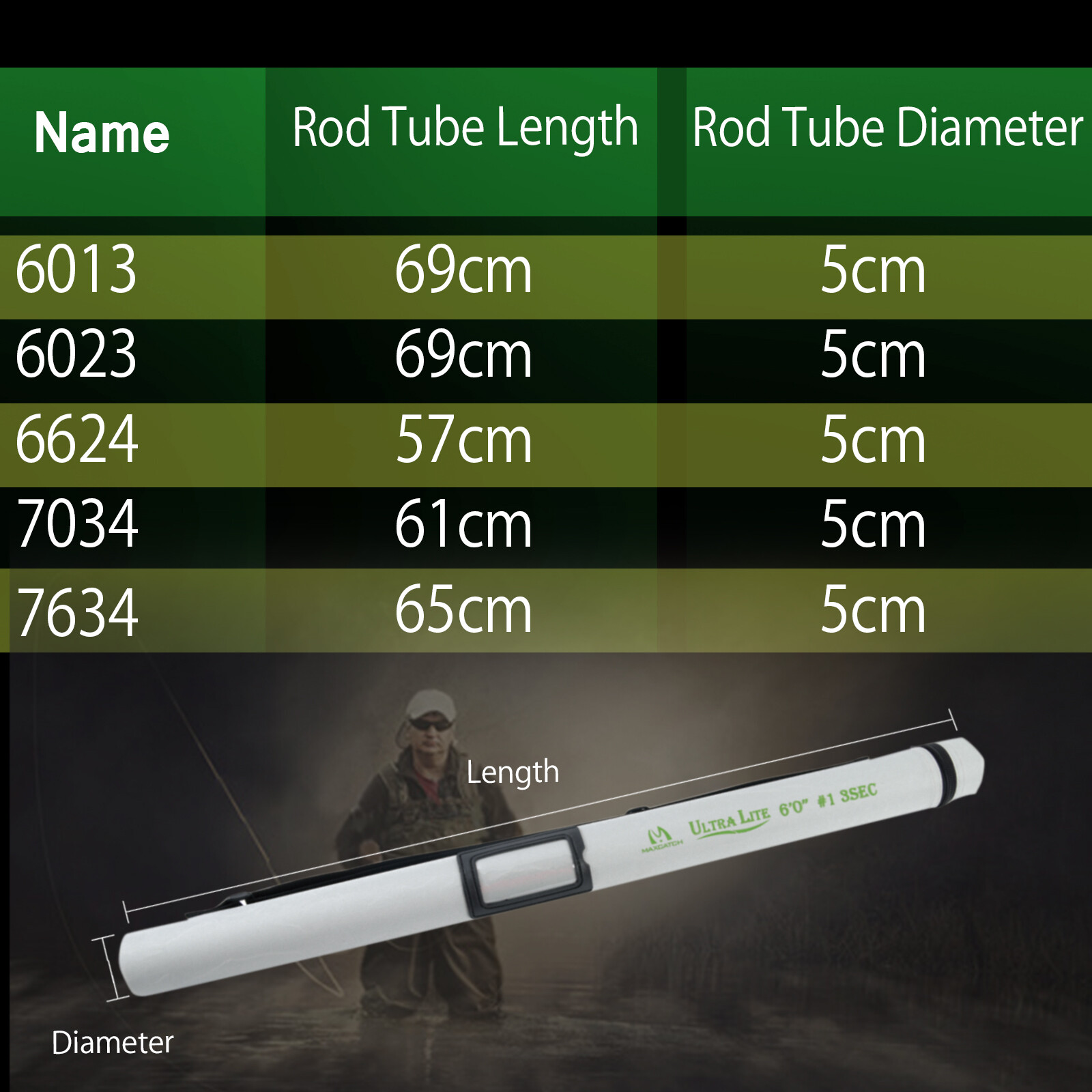 Maxcatch 1/2/3WT Fly Fishing Rod 6'/6'6"/7'/7'6" For Small Streams ...