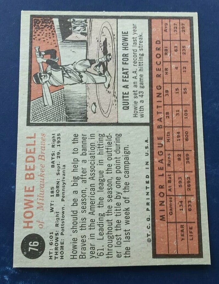 1962 Topps Howie Bedell Milwaukee Braves #76 | eBay