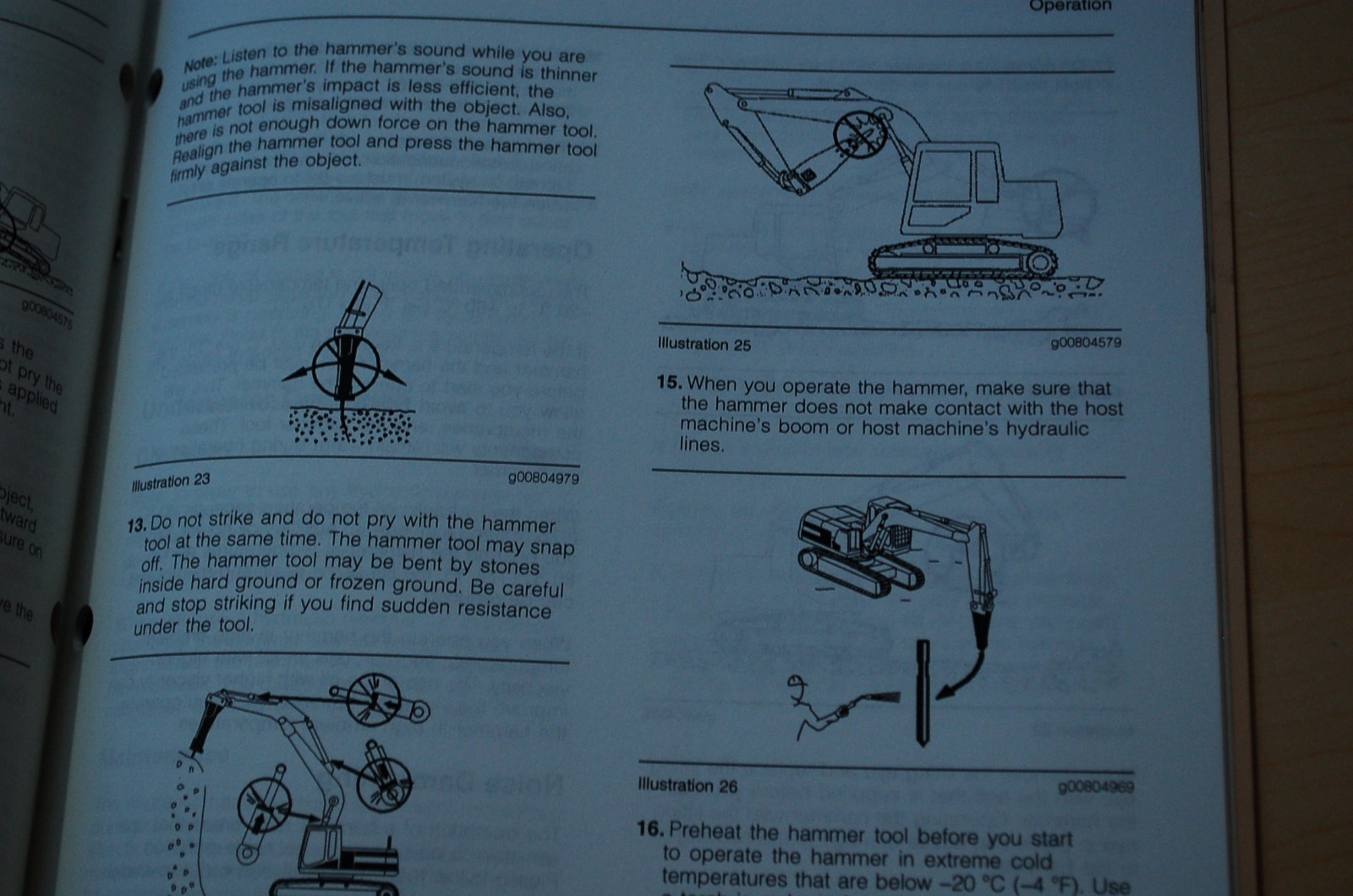 CAT Caterpillar H115 H120 H130 H140 H160 H180 1H95 Hydraulic Hammer ...
