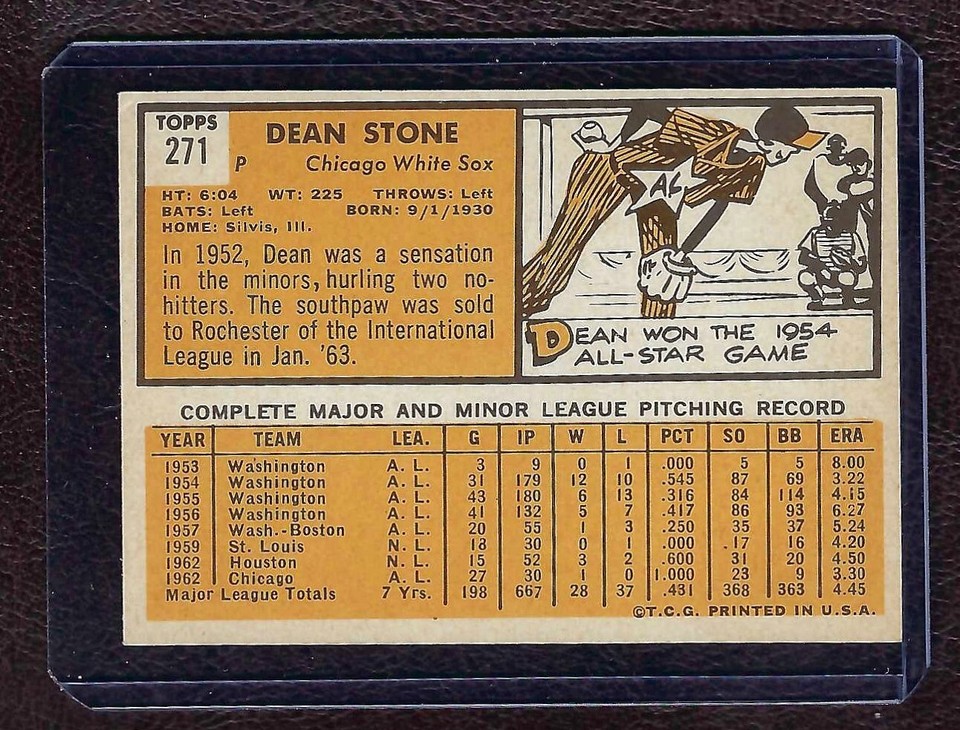 1963 Topps Baseball Card #271 Dean Stone, Chicago White Sox, EX! | eBay