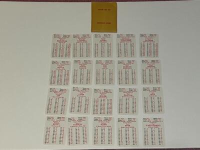 1977 APBA Baseball Various Team Sets - With Original 20 Cards Per Team ...