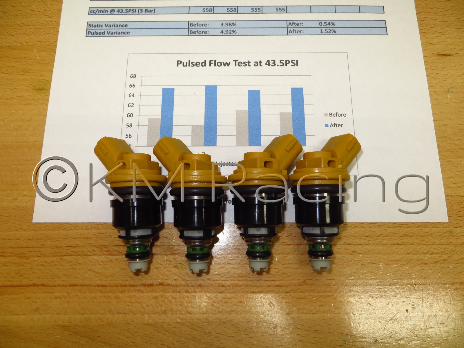 4x Subaru Yellow Side Feed 550cc 555cc Fuel Injectors: Flow Tested ...