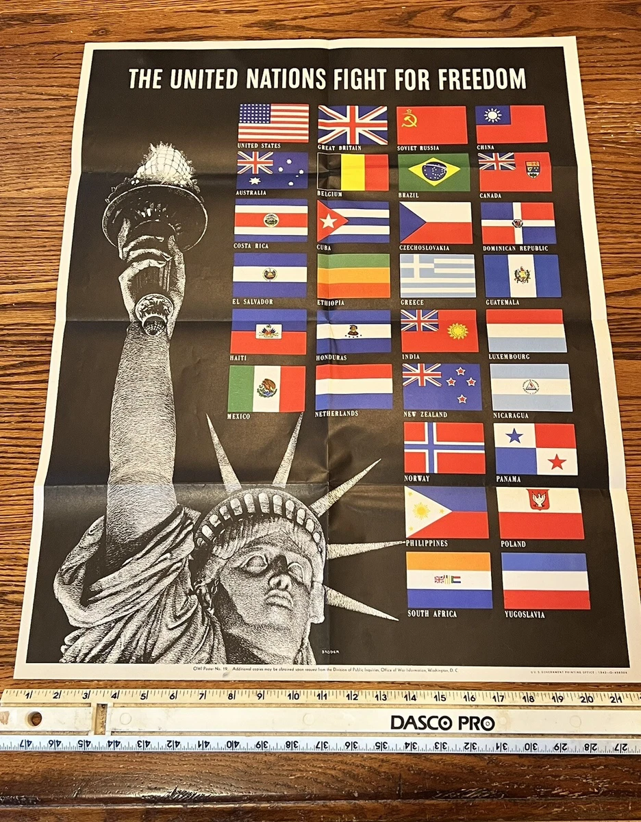 United Nations After Ww2