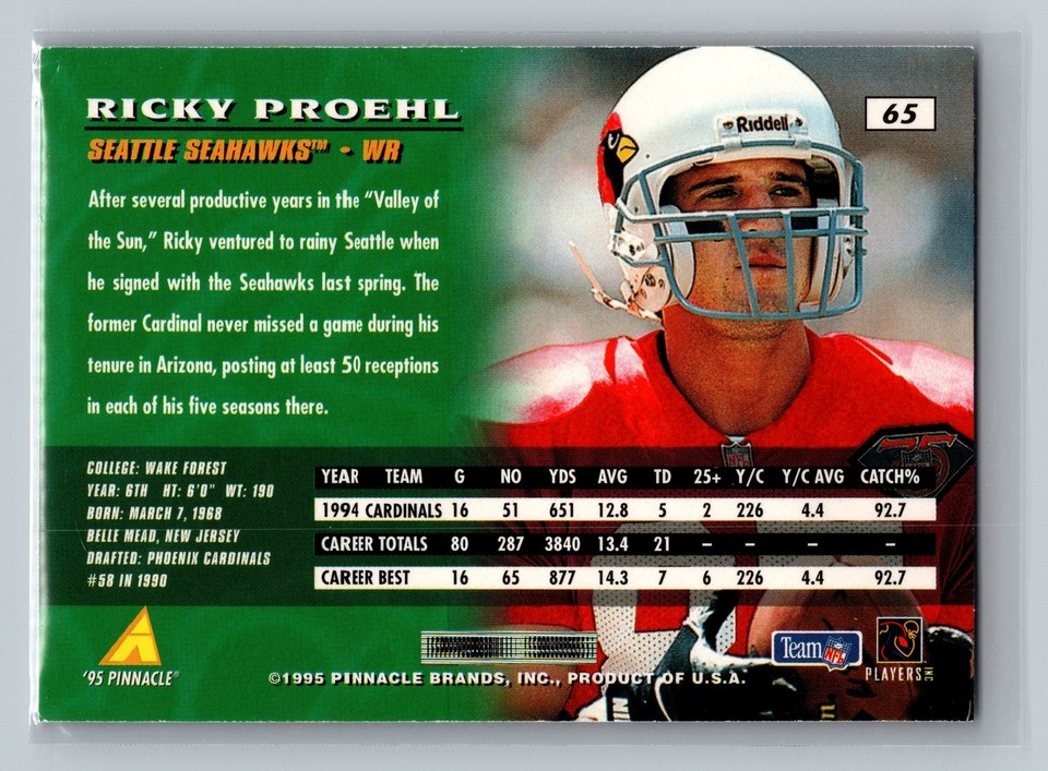 1995 Pinnacle #65 Ricky Proehl | eBay