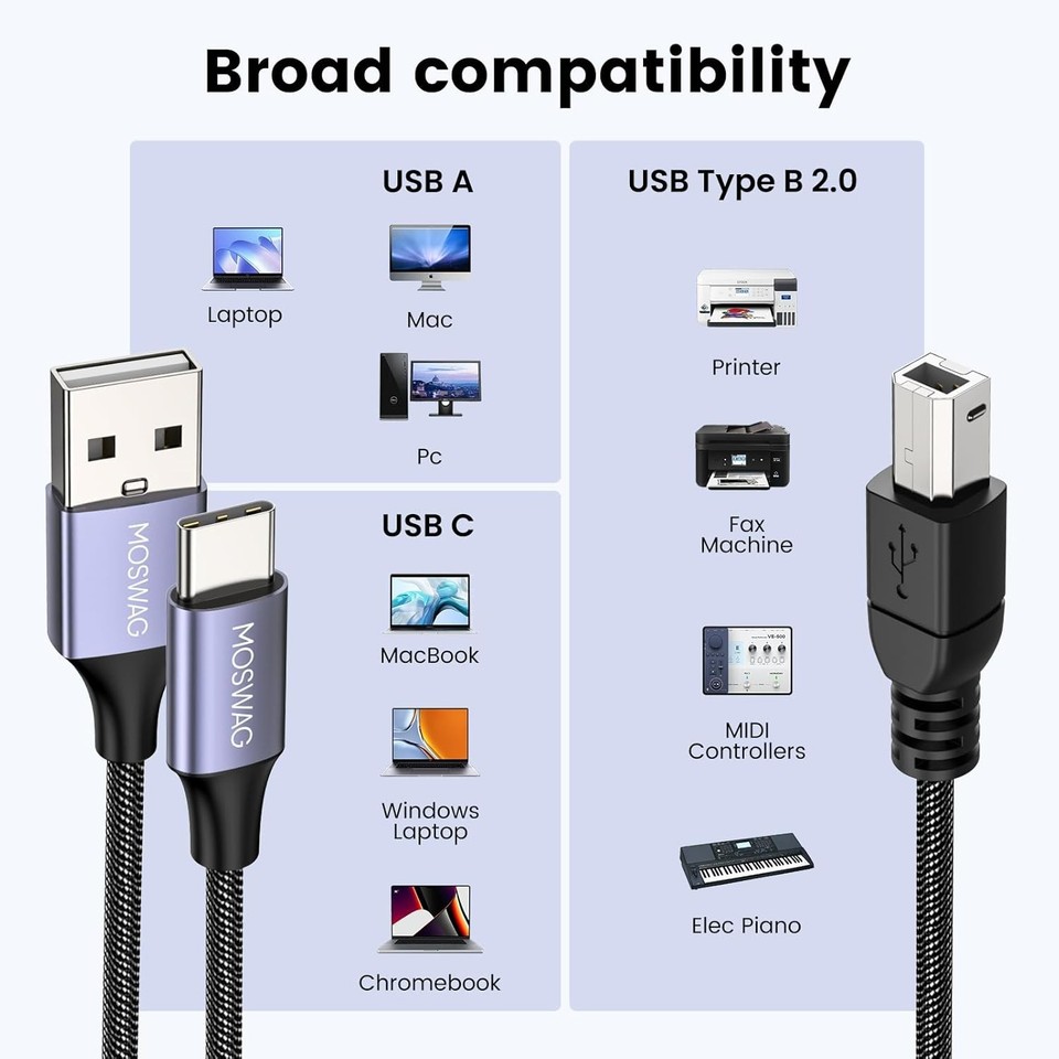 Durable 32.8FT MIDI to USB C Cable - High-Speed Braided Connector for ...