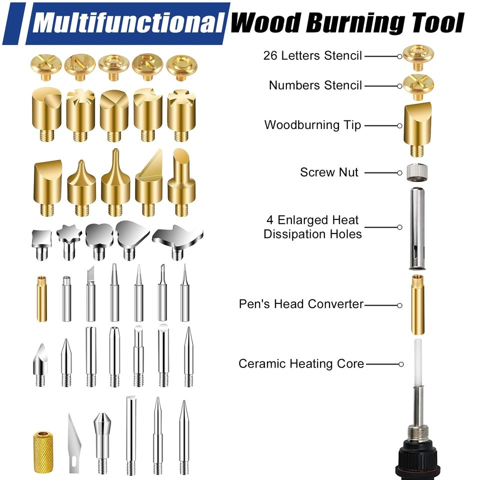 Wood Burning Kit, 163 Pcs Wood Burner Tool Kit with letters and numbers ...