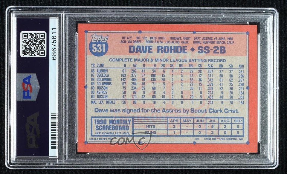 1991 Topps Operation Desert Shield Dave Rohde #531 PSA 9 MINT | eBay