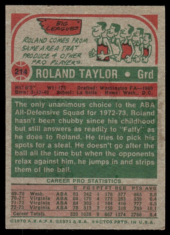 1973-74 Topps Roland Taylor Virginia Squires #214 | eBay