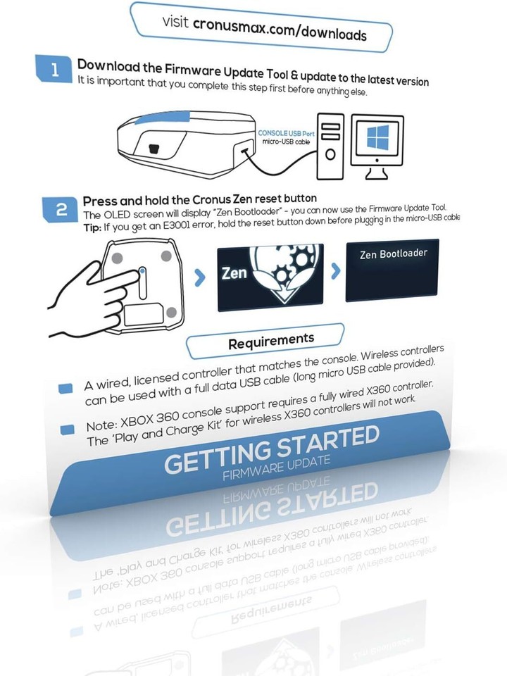 NEW Cronus Zen PS5 PS4 Xbox Nintendo Console Adapter CM00053 FAST ...