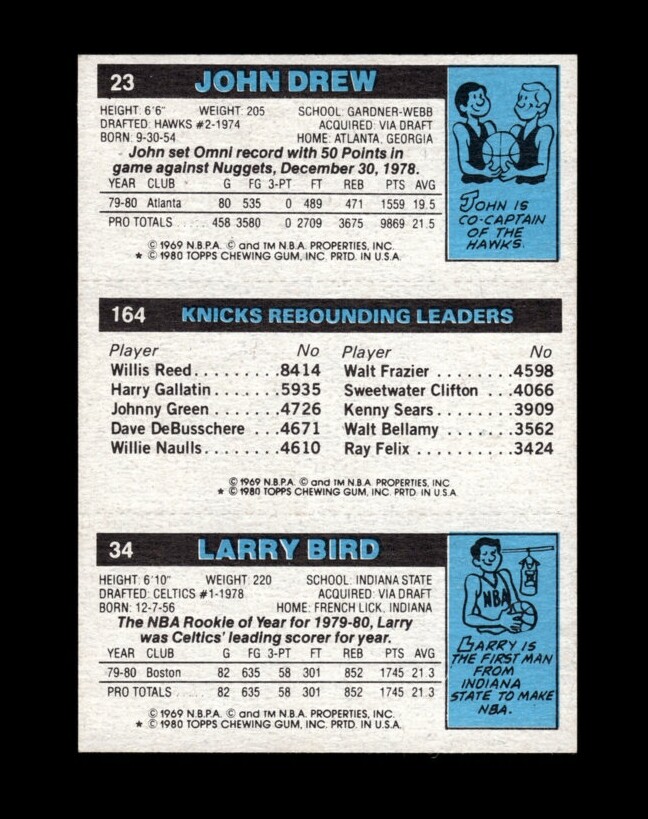 1980-81 Topps Set-Break # 23 164 34 Drew Cartwright Bird NR-MINT ...