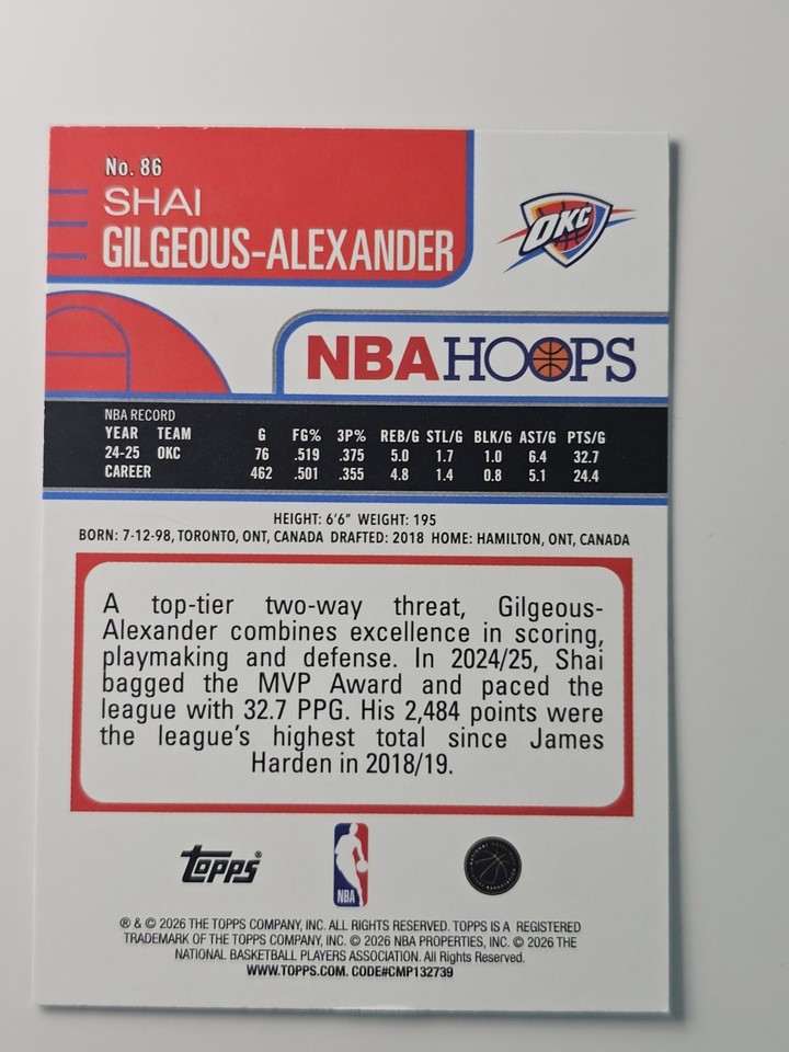 2025-26 Topps NBA Hoops - Shai Gilgeous Alexander #86 Purple Pixel ...