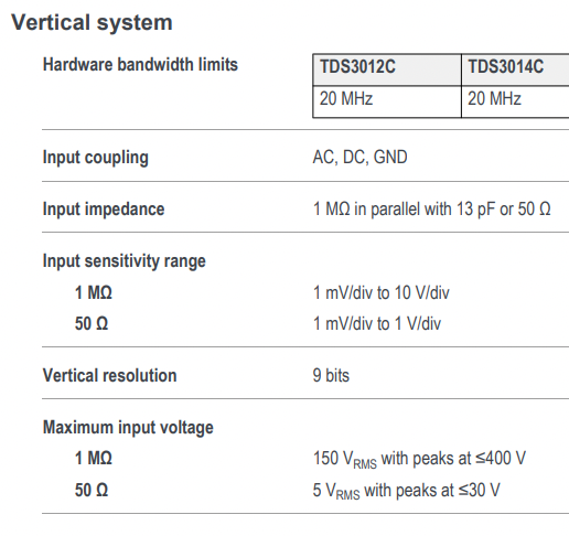 Tektronix TDS3000 Series TDS 3012C-NV Digital Phosphor Oscilloscope 100 ...