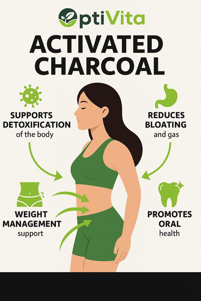 Activated Charcoal 800mg Capsules Tablets - Reduce Flatulence Gas ...