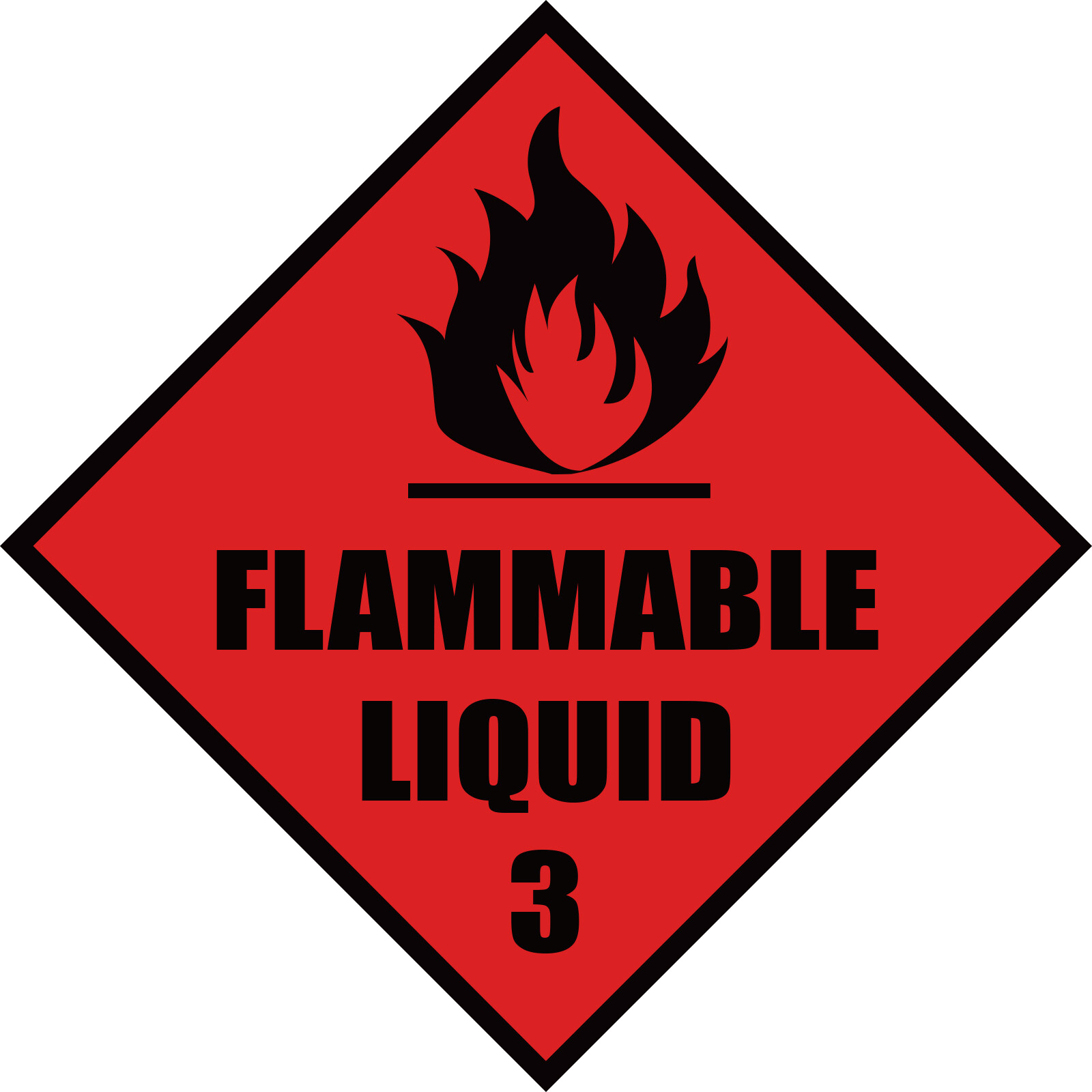 FLAMMABLE LIQUID 3 --- VARIOUS BOARD SIGNAGE OPTIONS | eBay Australia