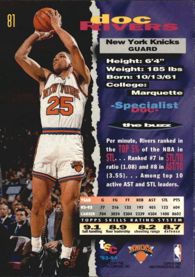 1993-94 Stadium Club Members Only Parallel Knicks Basketball Card #81 ...