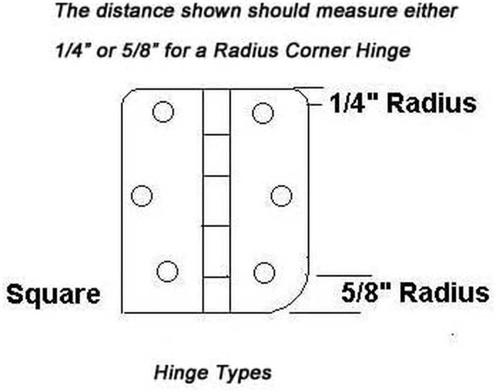 4 Inch Spring Loaded Door Hinge Self Closing with 5/8" Radius Corners ...