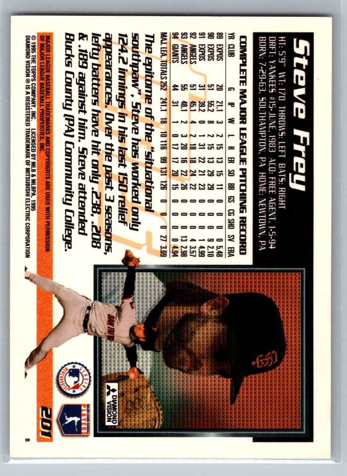 1995 Topps Baseball #201 Steve Frey San Francisco Giants | eBay