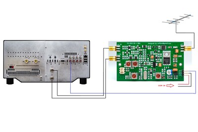 144mhz to 28mhz Transverter HD for FLEX RADIO VHF 15 W 2m band ...