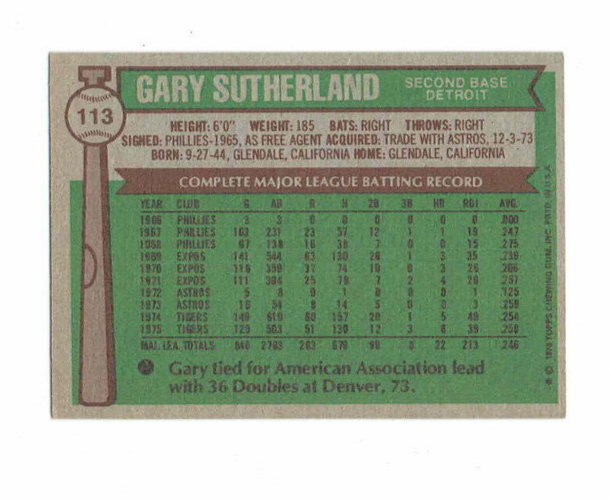 Gary Sutherland Detroit Tigers 2B #113 Topps 1976 #Baseball Card | eBay
