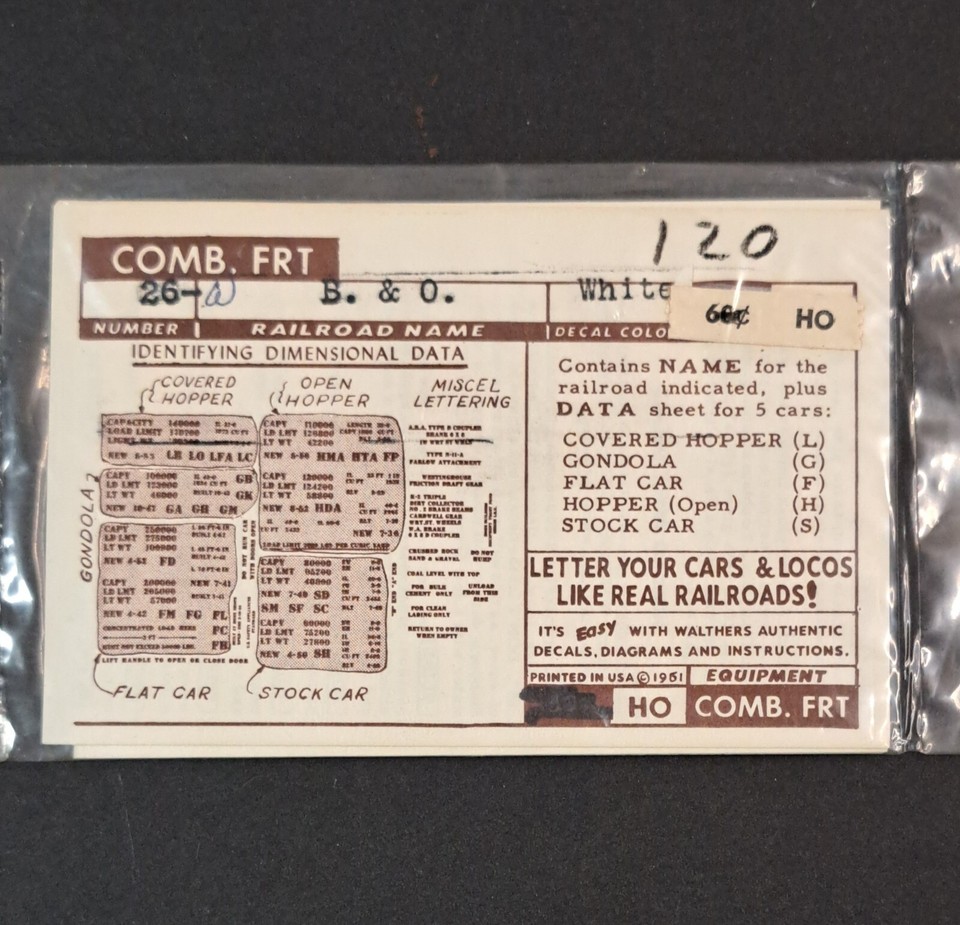 Walthers HO Scale Train Decals 26-a B & O Railroad Combo Freight Car ...