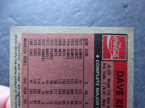 1981 Topps Coca-Cola New York Mets Baseball Cards Complete Your Set U ...