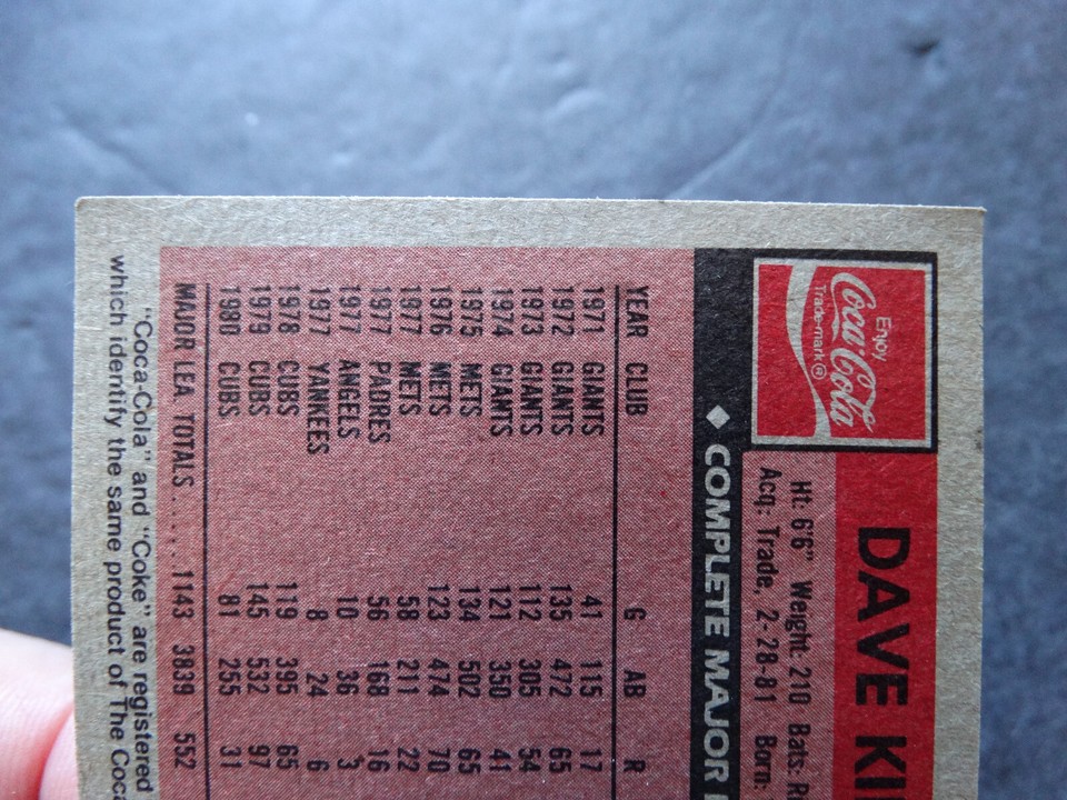 1981 Topps Coca-Cola New York Mets Baseball Cards Complete Your Set U ...