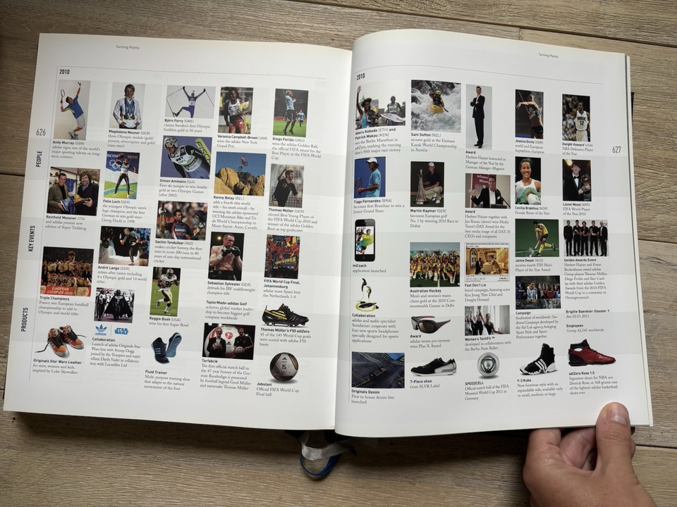 Adidas-Story As Told By Those + Posters - No Slipcase -Keith Cooper ...