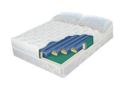 Waterbed Tubes- Waveless Softside fluid bed replacement tube 71in ...