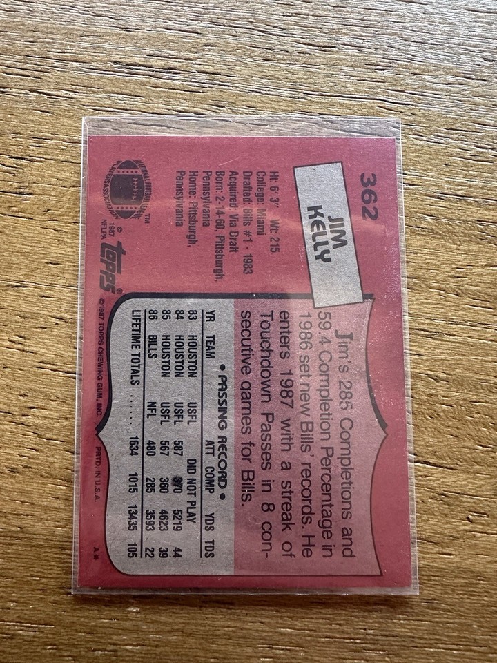 Jim Kelly 1987 Topps | eBay