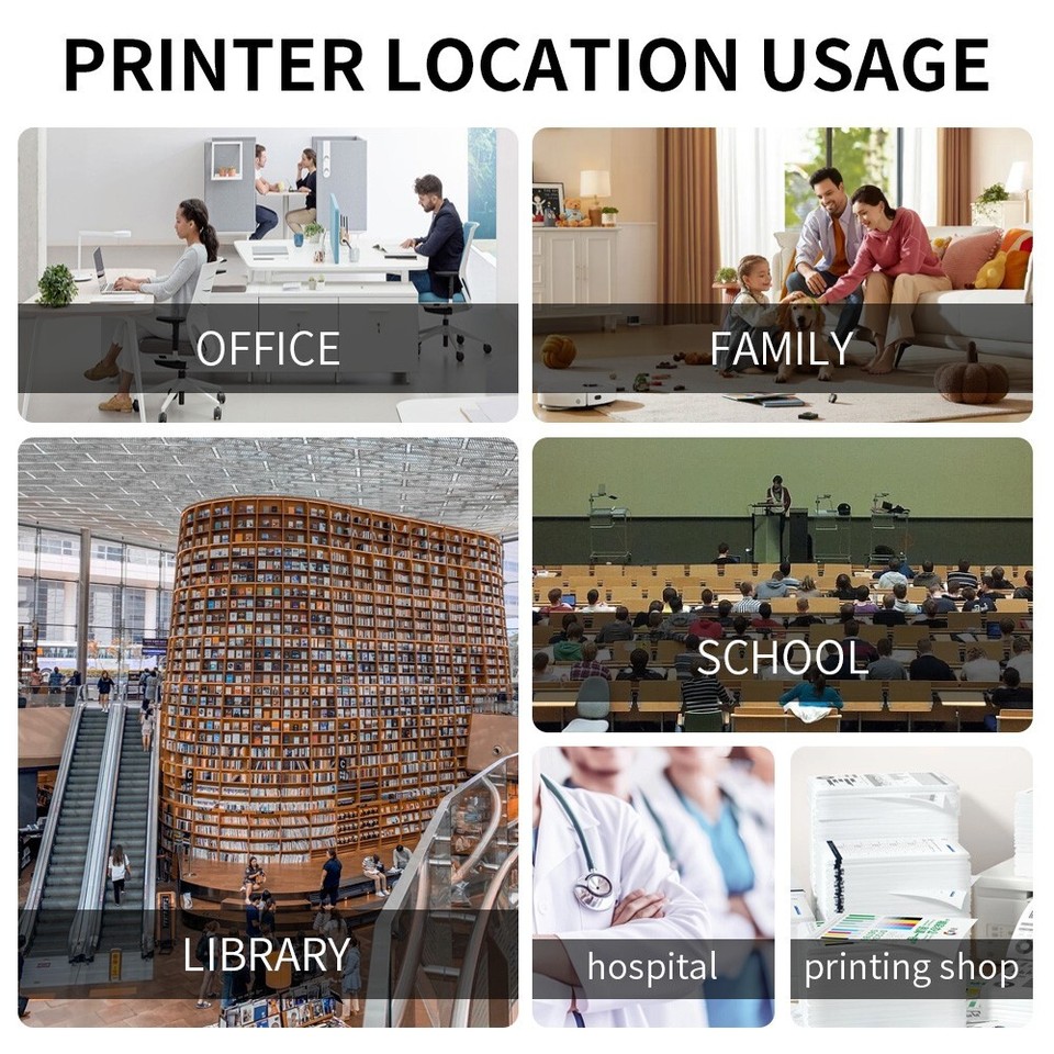 PGI-280/281 XXL ink cartridge for Canon PIXMA TS6120 TS6220 TS6300 ...