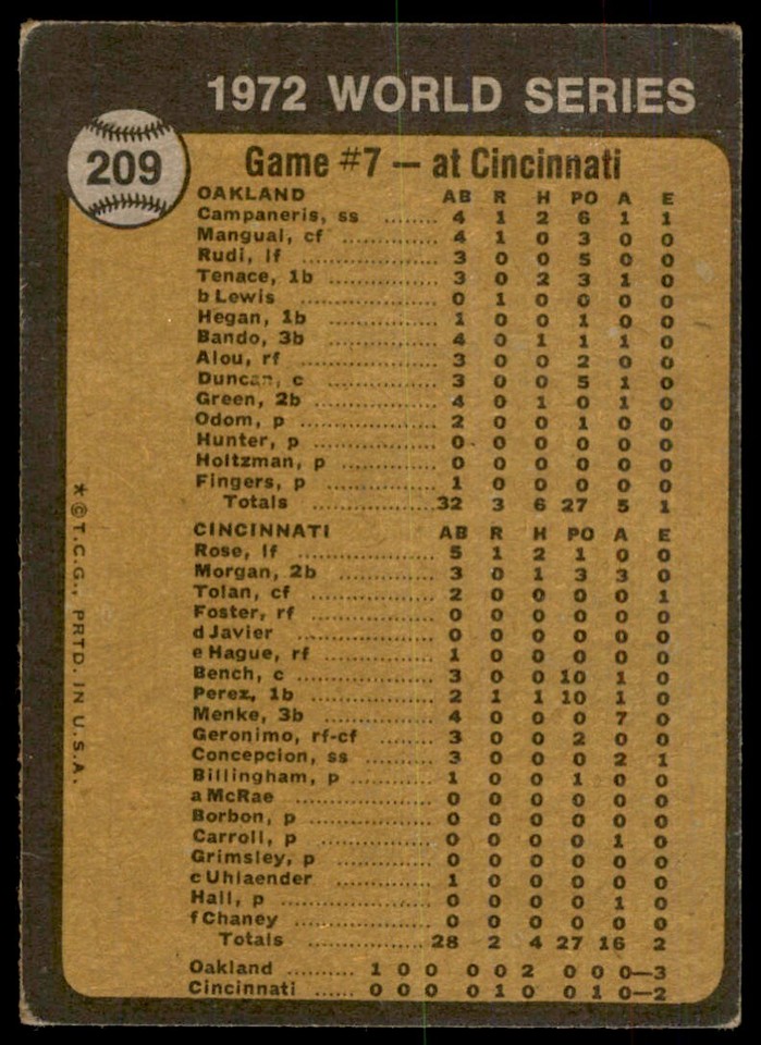 1973 Topps Campy Starts Winning Rally . Cincinnati Reds/Oakland ...