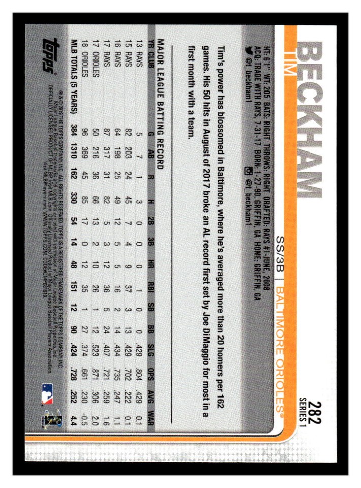 2019 Topps #282 Tim Beckham - Baltimore Orioles | eBay