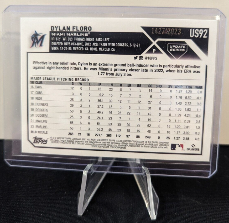 2023 Topps Update #US92 Dylan Floro 1427/2023 Gold Parallel Card ...