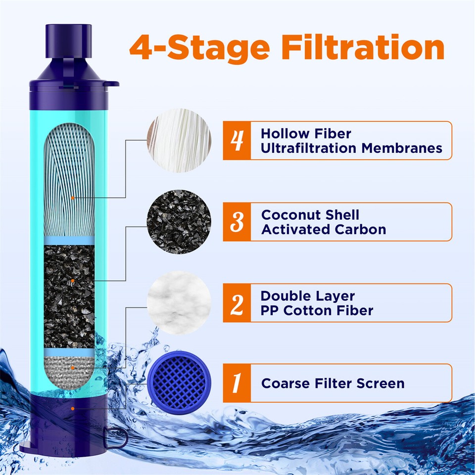Portable Personal Water Filter Straw 4-Stage 1-6 Pk For Hiking,Camping ...