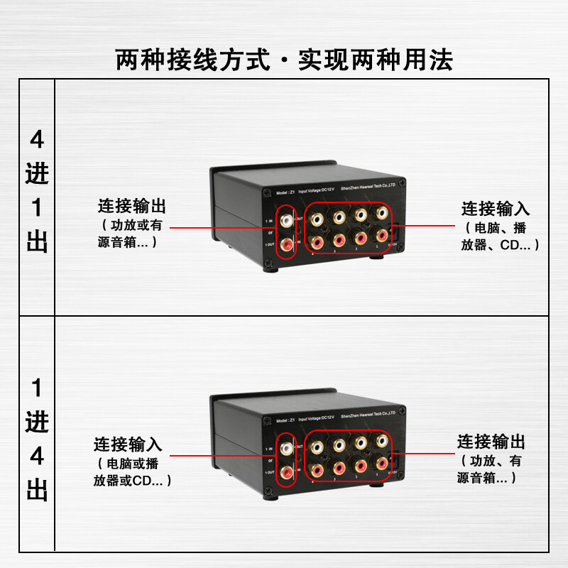1X 4 In 1 Out/ 1 In 4 Out RCA Audio Switcher Splitter HiFi Stereo Audio ...
