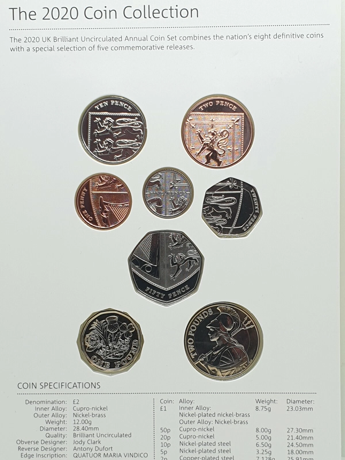 UK - acquiring coins – Numista