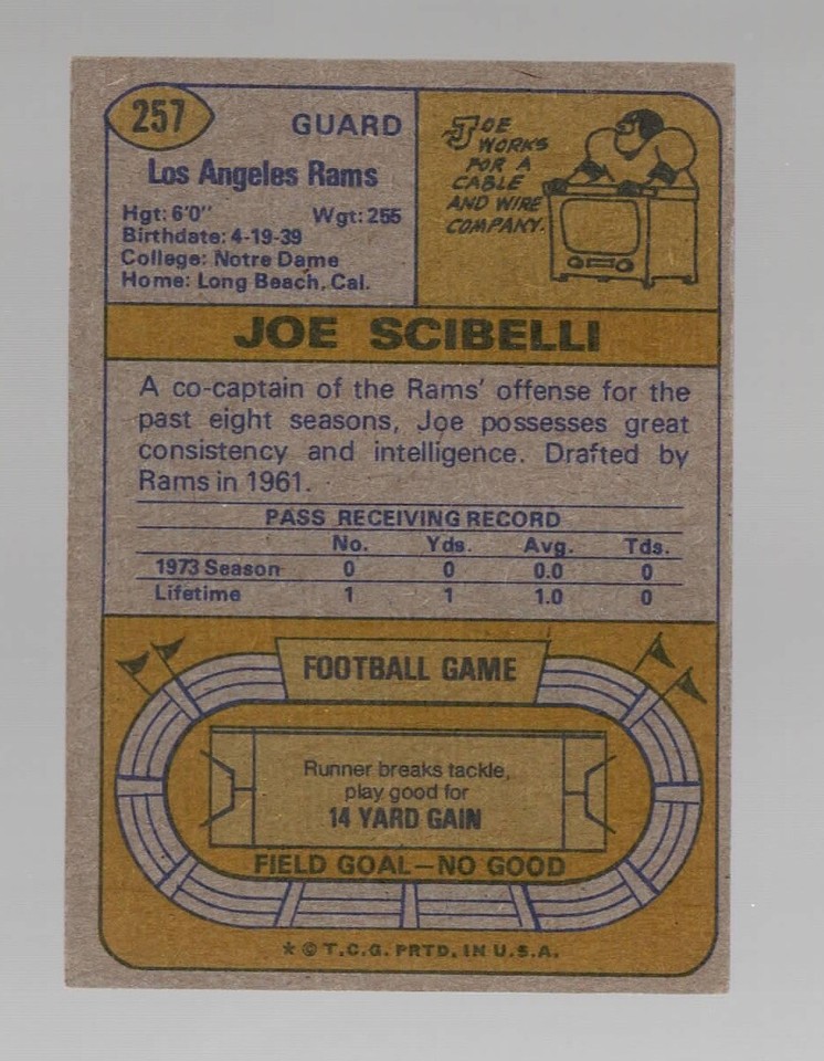 1974 Topps #257 Joe Scibelli Good (wax mark) | eBay