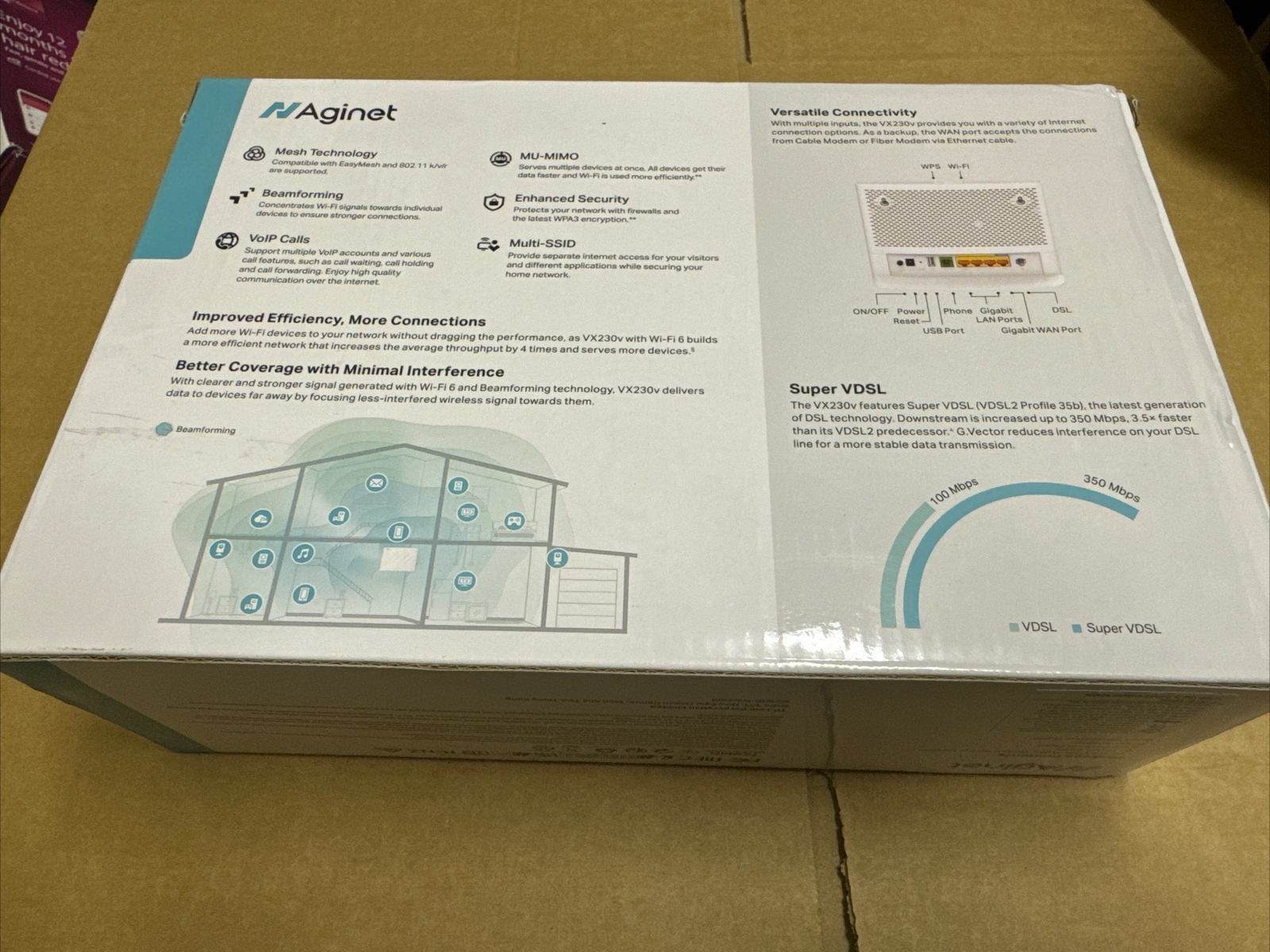 Tp-Link Aginet VX230V Ax1800 Dual Band Wi-Fi 6 Vdsl/Adsl Modem Router ...