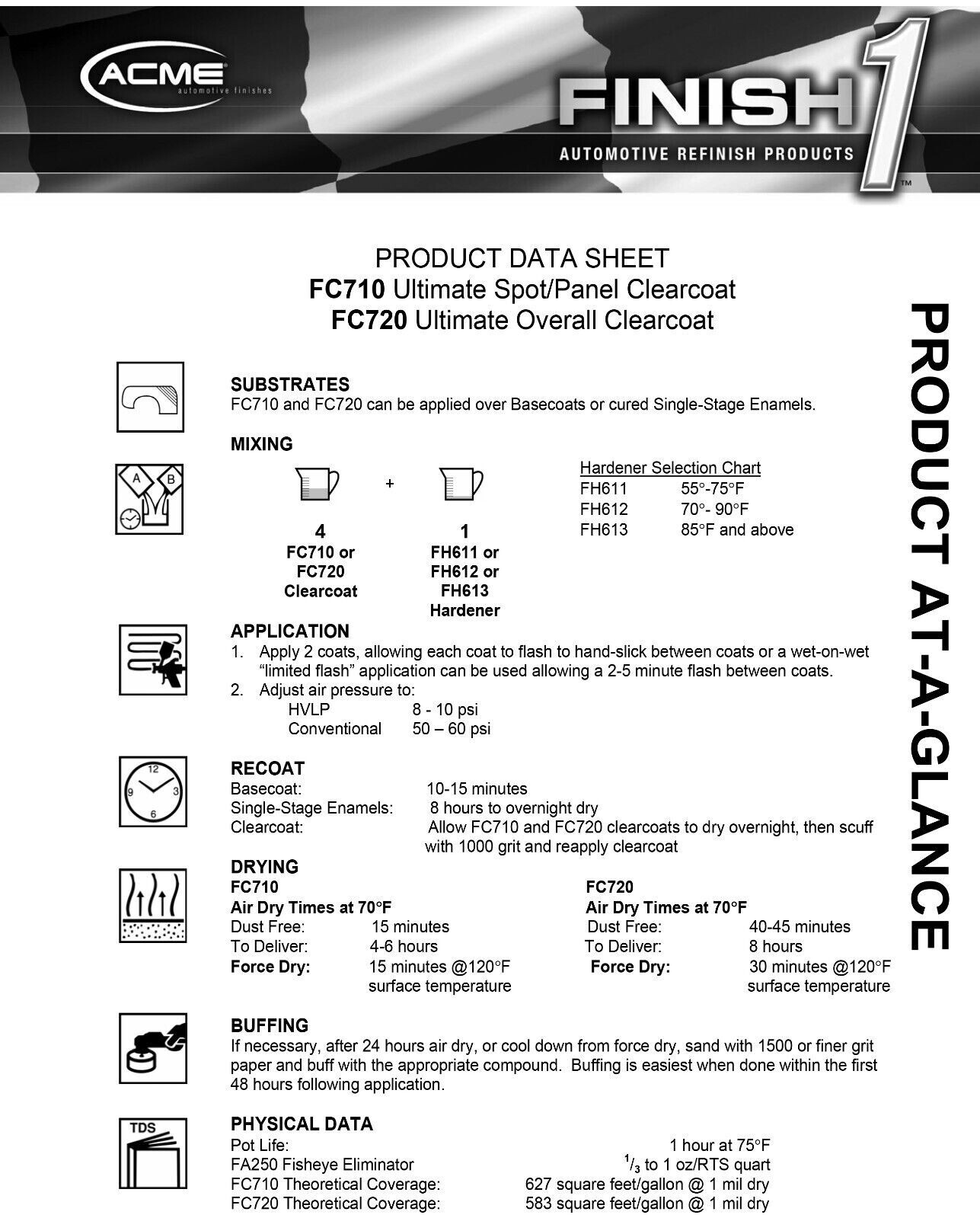 Sherwin Williams Finish1 FC710 CLEAR COAT KIT w/ Medium Hardener FREE ...