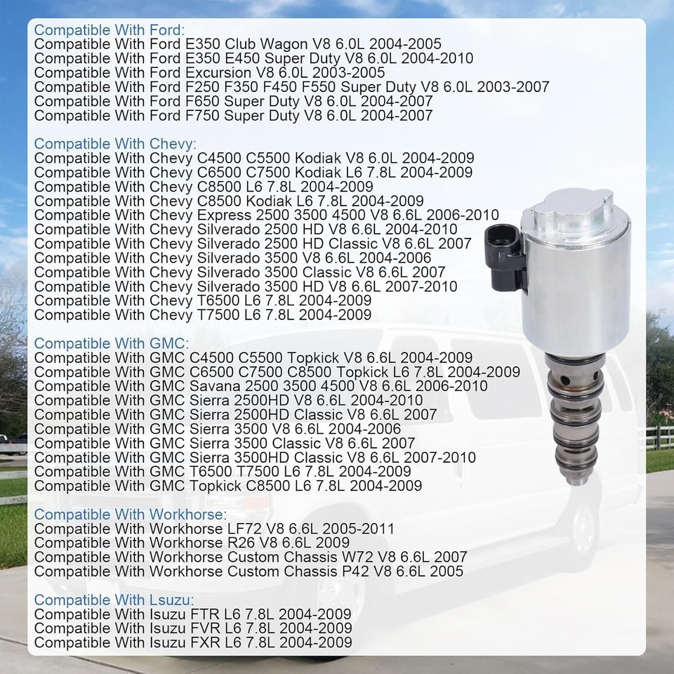 Turbo Wastegate Controller VGT Solenoid Actuator Valve Compatible with ...