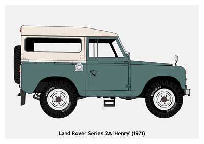 POSTER - LAND ROVER SERIES 2A Blue - (A4 A3 A2 sizes) Art Print Car ...